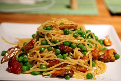 shortbus Recipes/Spaghetti Carbonara With Lobster Mushroom